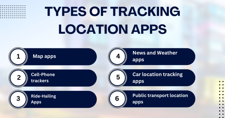 top 15+ Location Tracking Apps in 2024