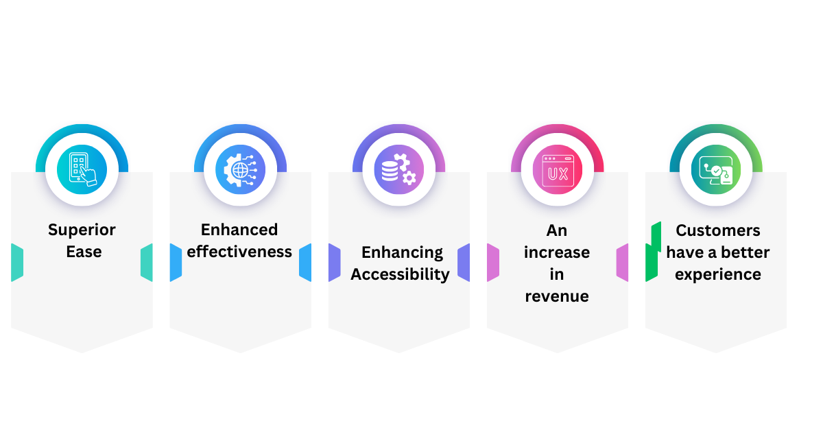 Top 20 Car Rental Apps in 2024