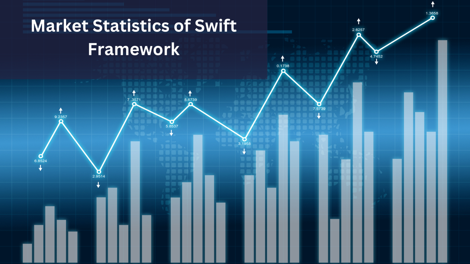 10 Top Swift Frameworks for iOS App Development | GMTA