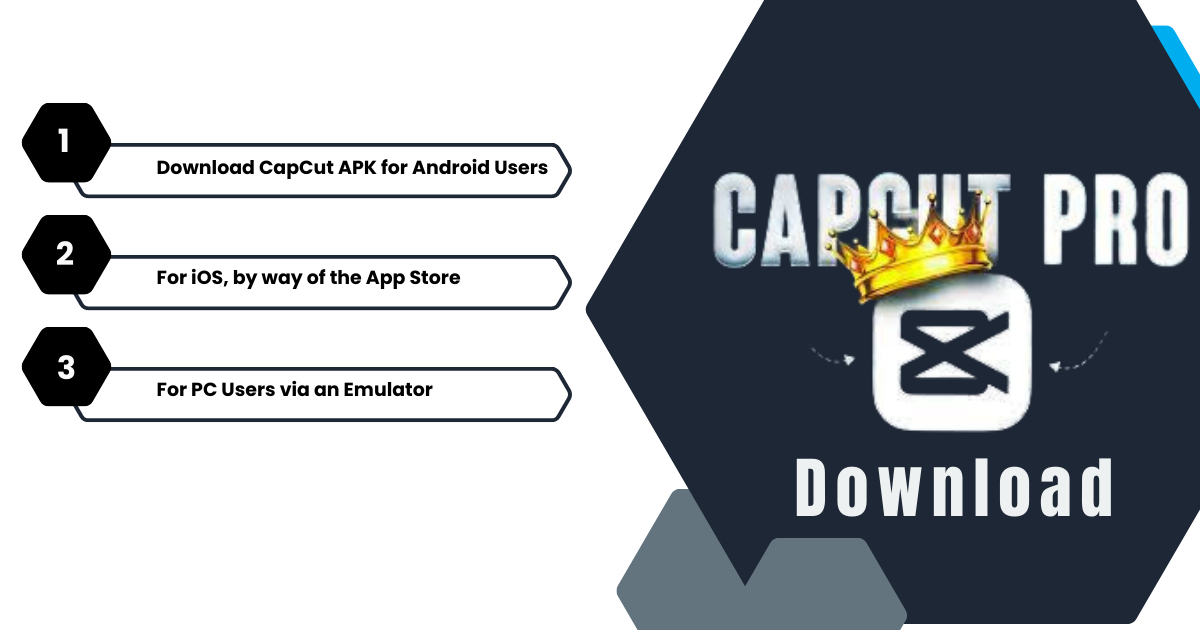Steps to Download CapCut Pro Latest Version V13.2