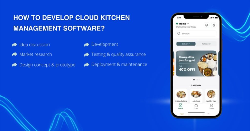 How to Develop Cloud Kitchen Management Software: 7 Powerful Features