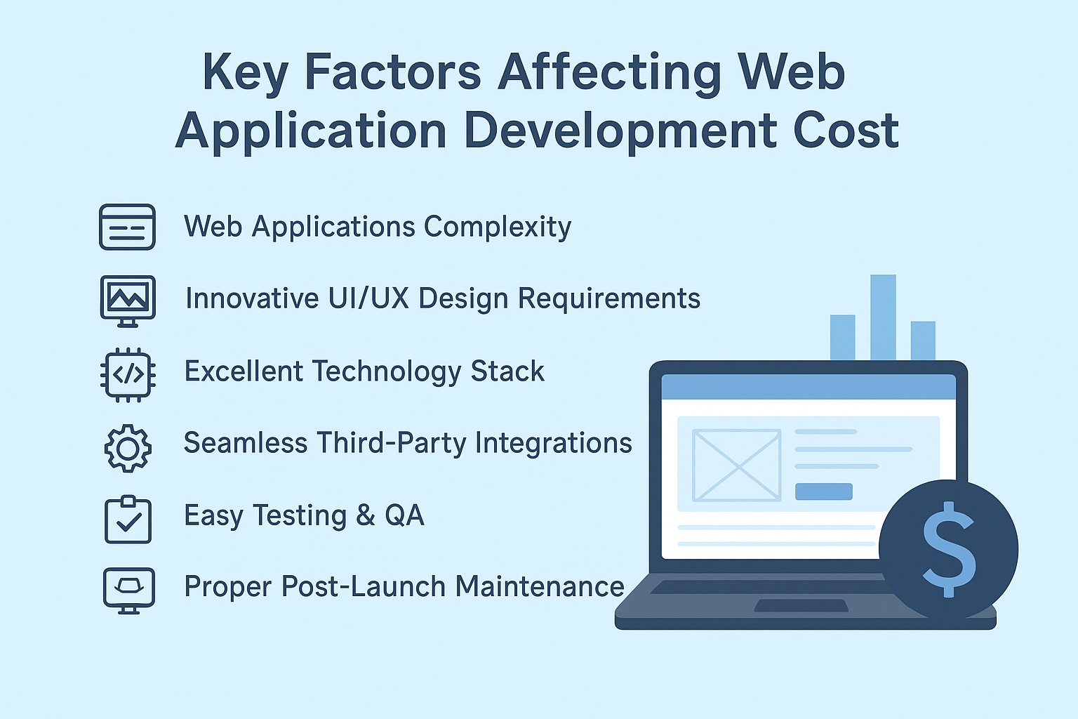 Web Application Development Cost in Dubai: Ultimate 2026 Guide
